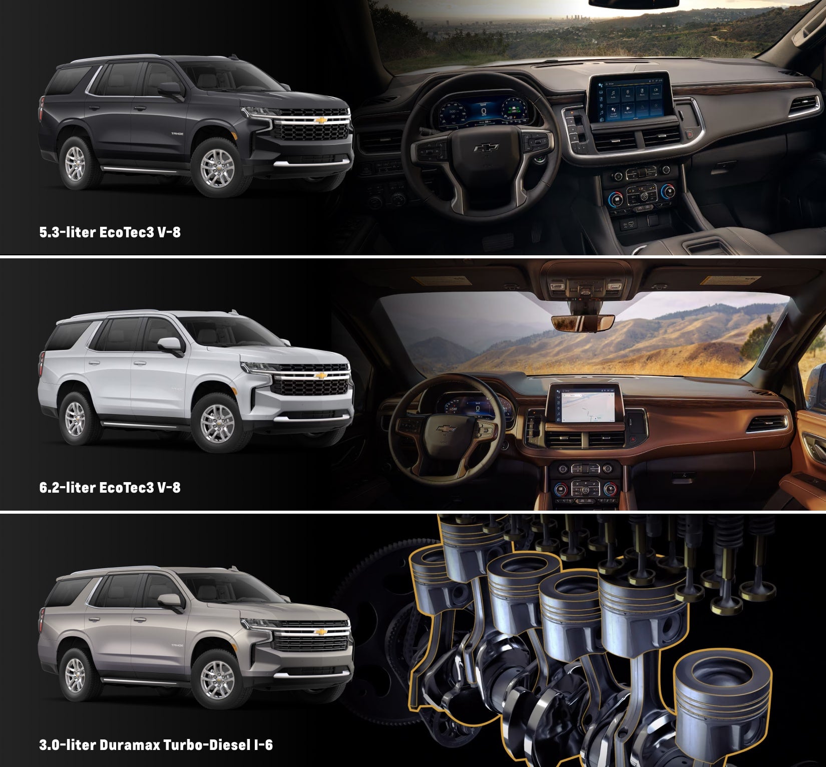 2024 Chevrolet Tahoe Payload Capacity
